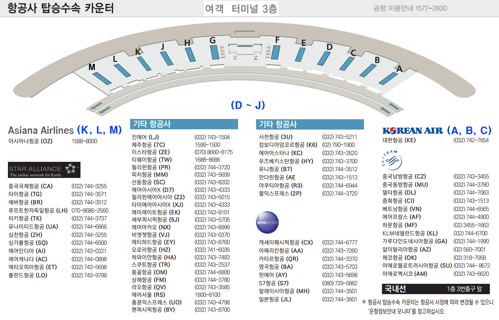 인천공항 여객터미널 정보 제1 여객터미널 항공사별 탑승수속 카운터 위치 정보 제2 여객터미널 오픈 및 배치도 상세 정보